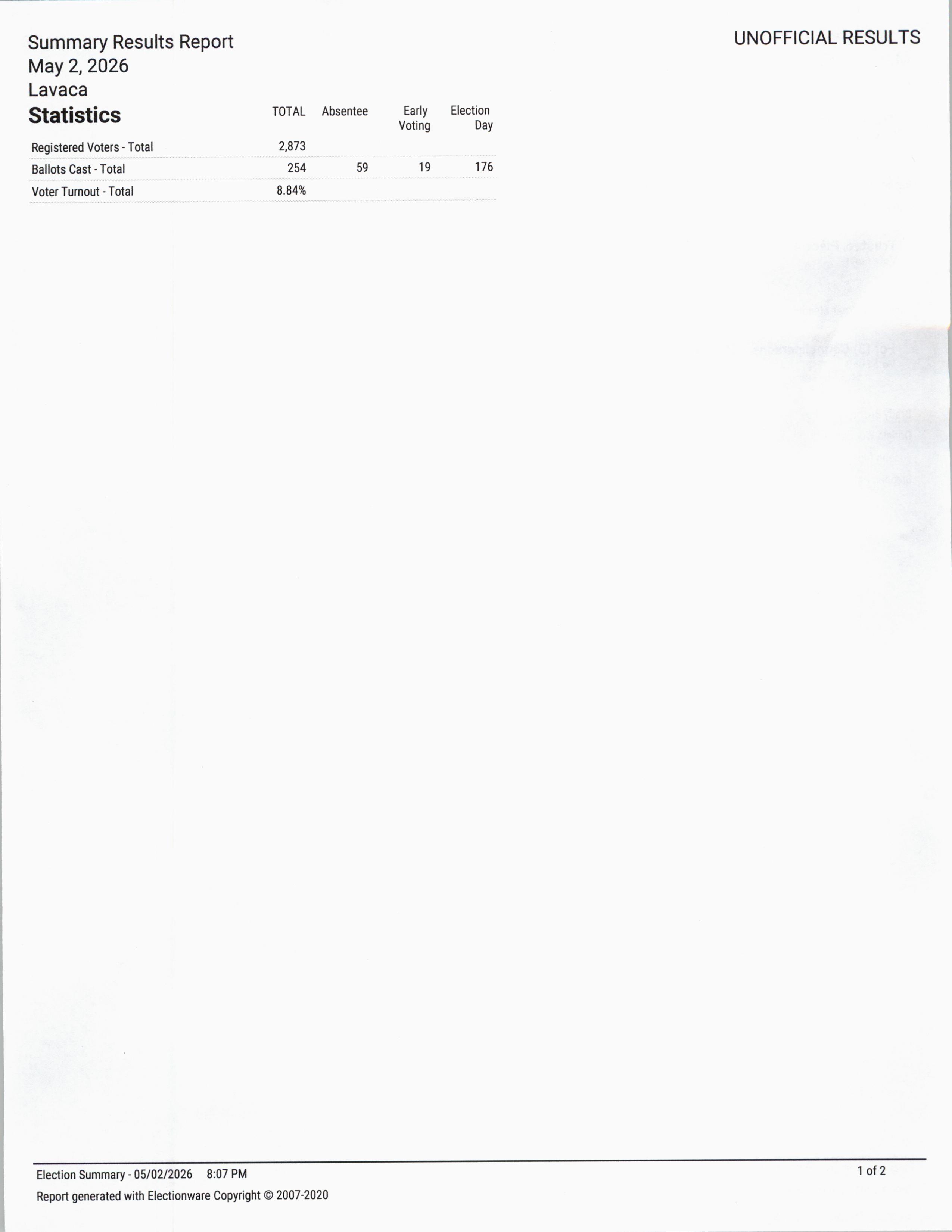 Lavaca County Elections